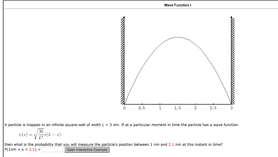 Solved A particle is trapped in an infinite square we of | Chegg.com