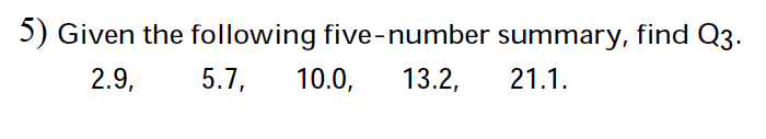 Solved Given the following five-number summary, find Q_3. | Chegg.com