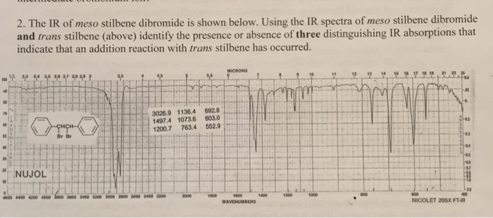Solved The IR of meso stilbene dibromide is shown below. | Chegg.com