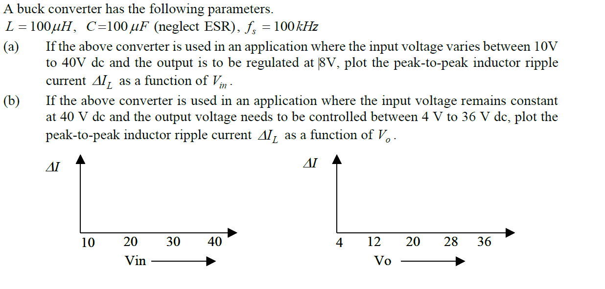 Solved A buck converter has the following parameters. L = | Chegg.com