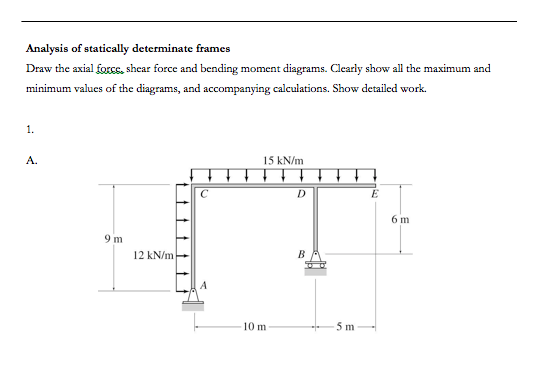 Solved Analysis of statically determinate frames Draw the | Chegg.com
