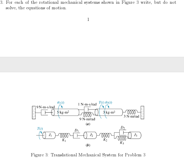 For each of the rotational mechanical systems shown | Chegg.com