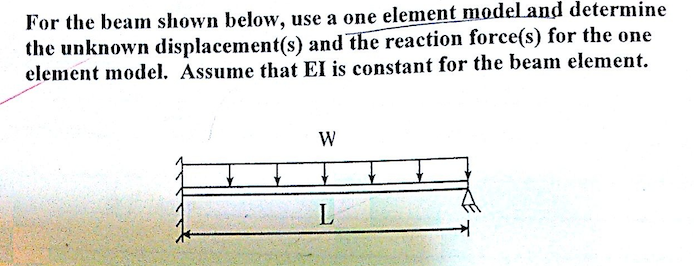 Solved For the beam shown below, use a one element model and | Chegg.com