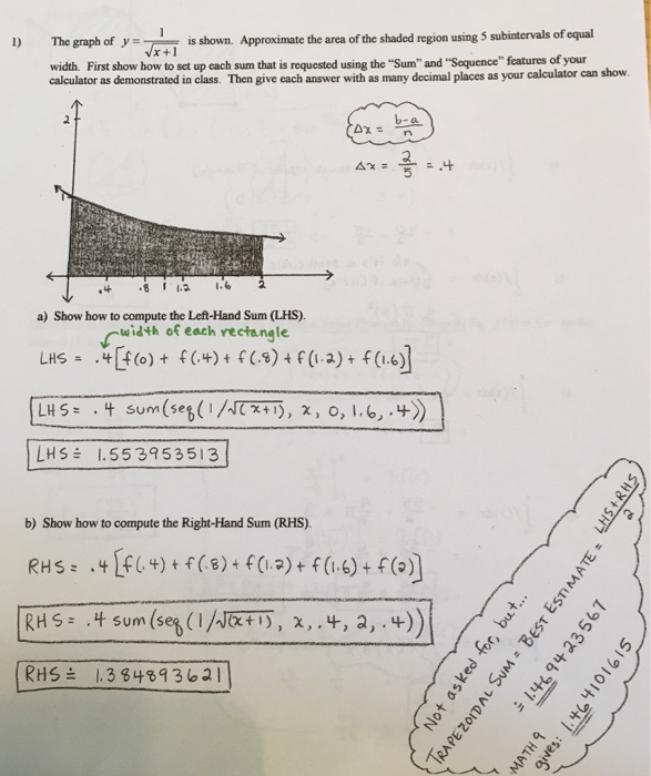 Solved Approximate the area of the shaded region using 4 | Chegg.com