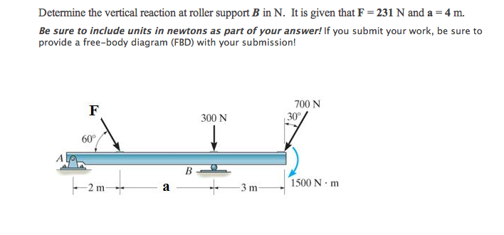 Solved Determine The Vertical Reaction At Roller Support B