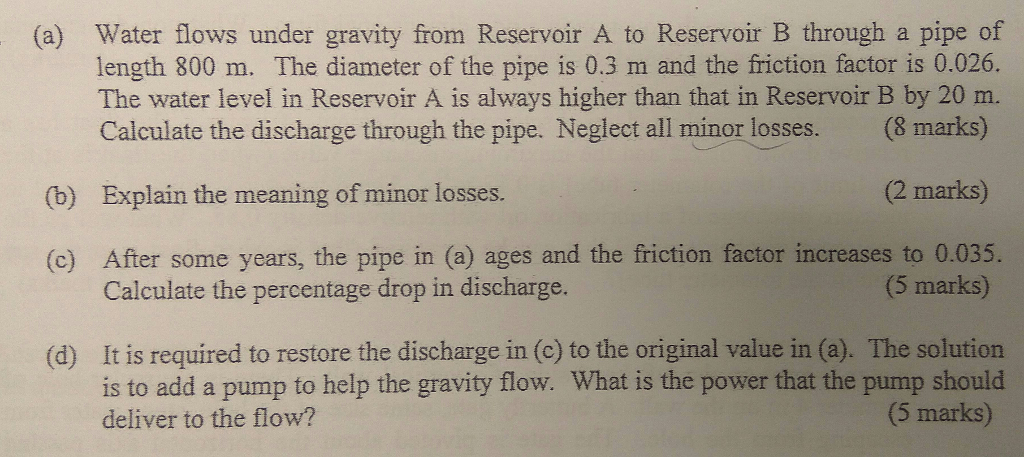 Solved Water flows under gravity from Reservoir A to | Chegg.com