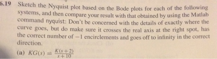 Solved Sketch the Nyquist plot based on the Bode plots for | Chegg.com