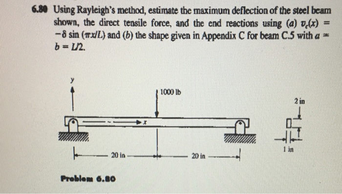 Solved Using Rayleigh's method, estimate the maximum | Chegg.com