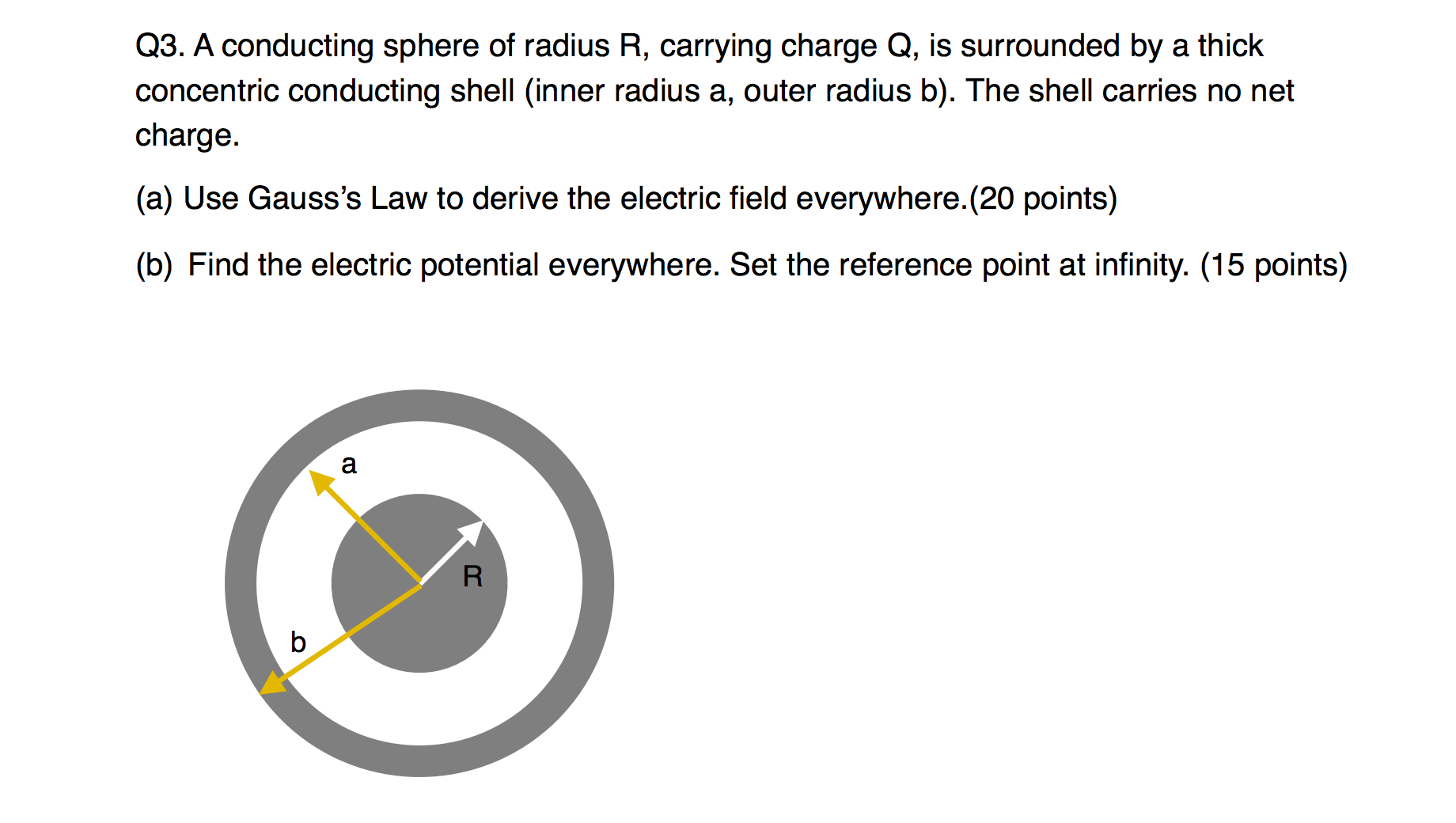 Solved A conducting sphere of radius R, carrying charge Q, | Chegg.com