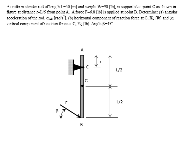 Solved find angular acceleration, reaction forces A uniform | Chegg.com