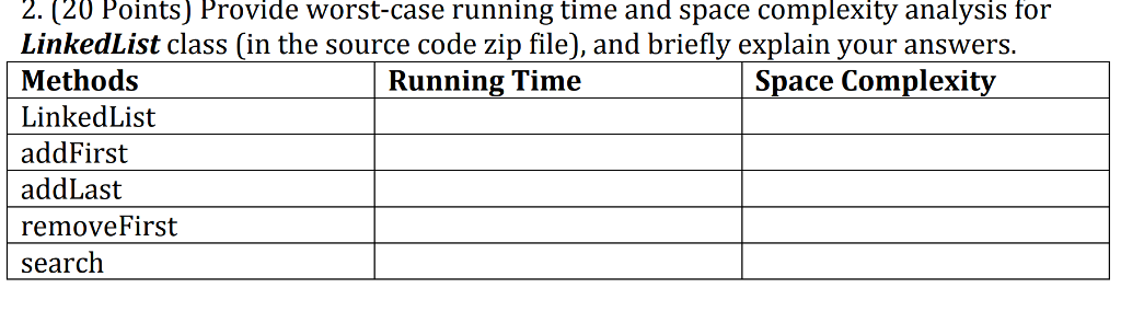 Solved 2. (20 Points) Provide worst-case running time and | Chegg.com