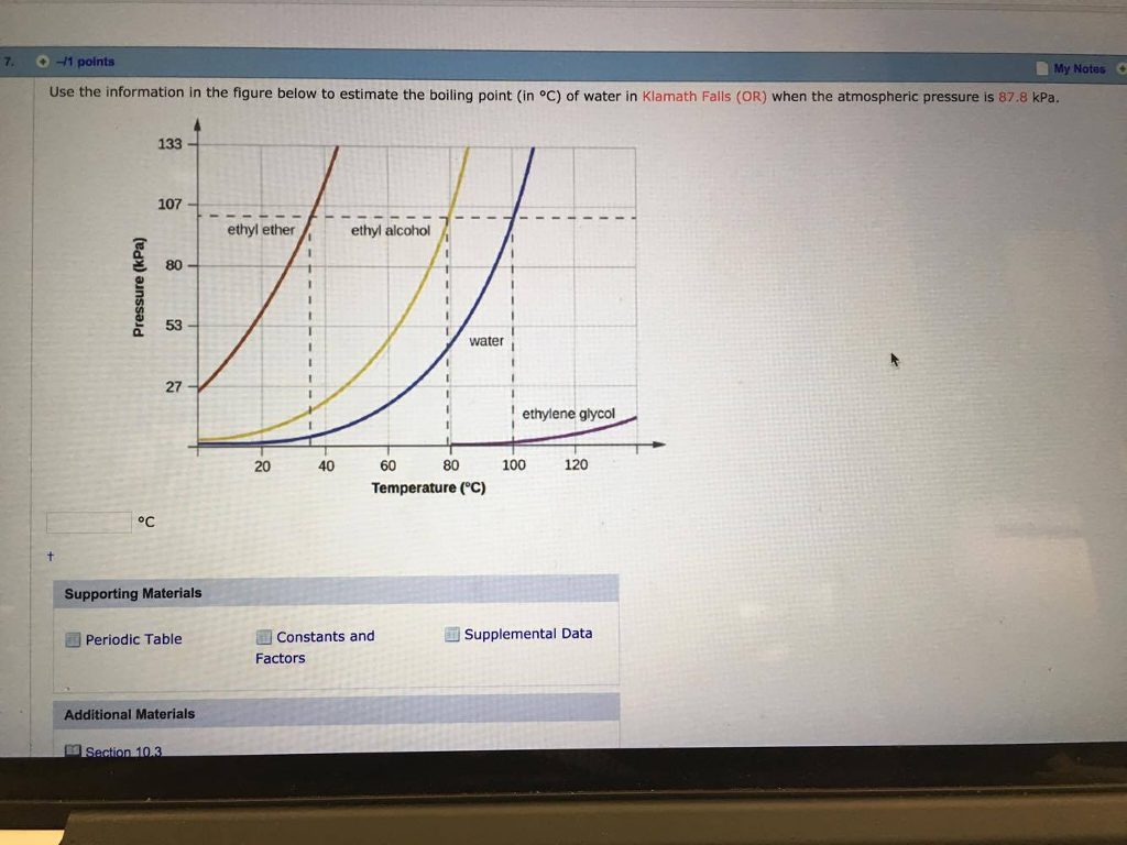 Solved Use the information in the figure below to estimate | Chegg.com
