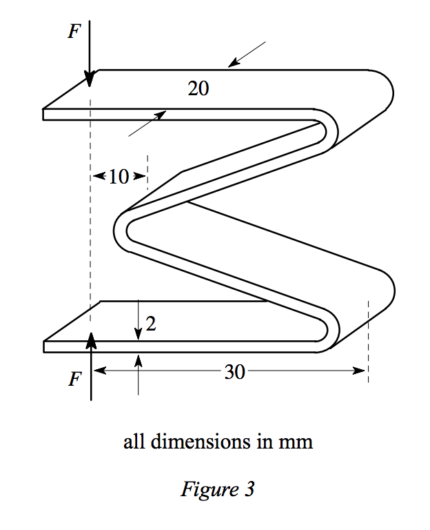 Figure 3 shows a spring which is formed from 20 mm × | Chegg.com