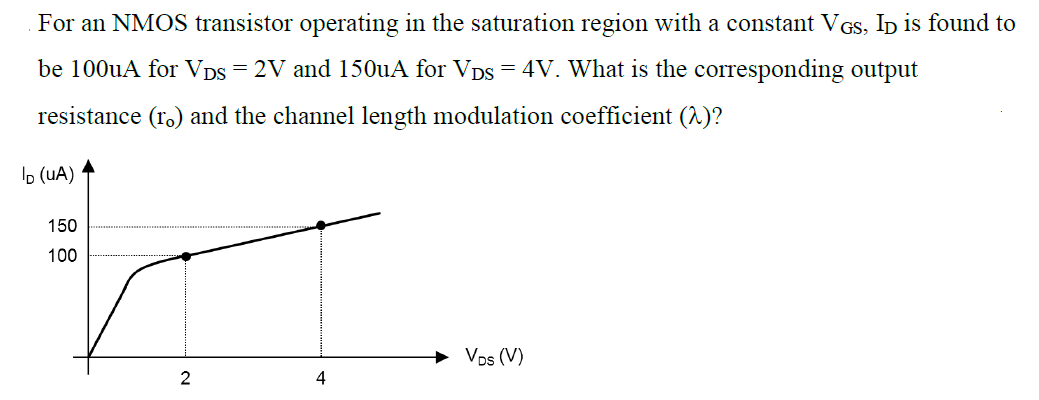 Solved For an NMOS transistor operating in the saturation | Chegg.com