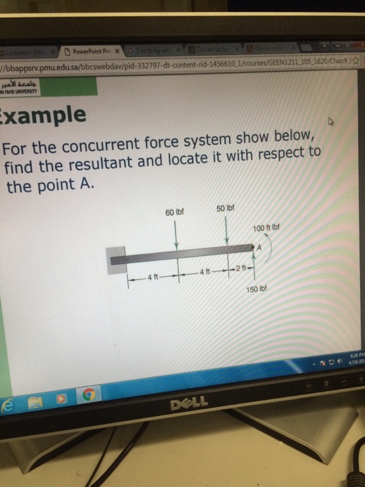 Solved For the concurrent force system show below, Find the | Chegg.com