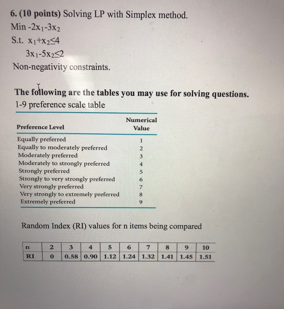 Solved 6. (10 points) Solving LP with Simplex method. Min | Chegg.com