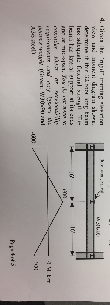 Solved 4. Given the "rigid" framing elevation floor beam, | Chegg.com