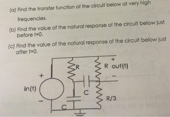 Solved Find the transfer function of the circuit below at | Chegg.com