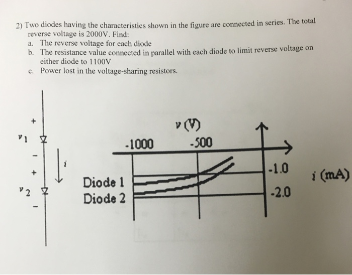 Solved Two diodes having the characteristics shown in the | Chegg.com