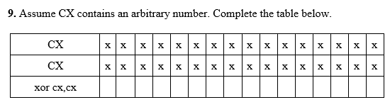Solved Assume CX contains an arbitrary number. Complete the | Chegg.com