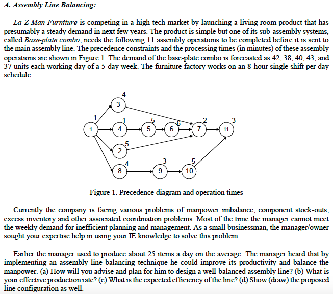 Solved A. Assembly Line Balancing La-Z-Man Furniture is | Chegg.com