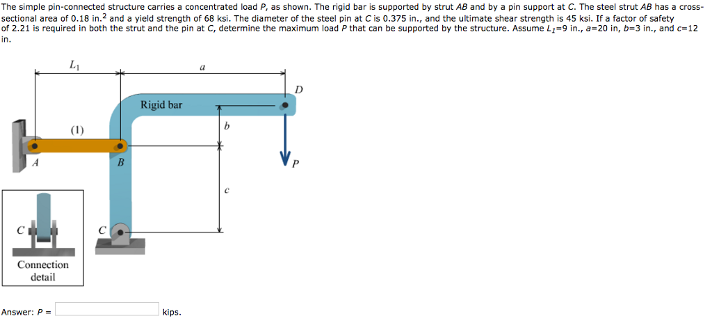 Solved The simple pin-connected structure carries a | Chegg.com