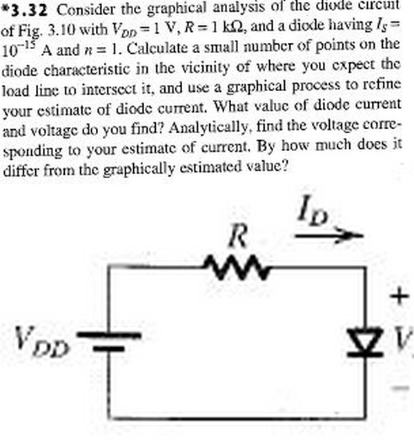 Solved Consider The Graphical Analysis Of The Diode Circuit