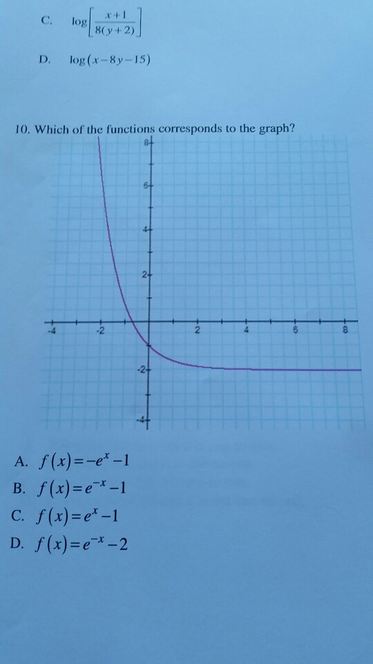 Solved College Algebra MATH 107 Spring, 2018, V1.1 3. | Chegg.com