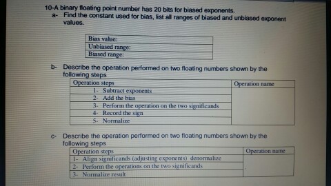 Solved A binary floating point number has 20 bits for biased | Chegg.com