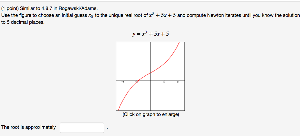 Solved Use the figure to choose an initial guess x_0 to the | Chegg.com