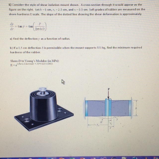 Solved Consider the style of shear isolation mount shown. A | Chegg.com