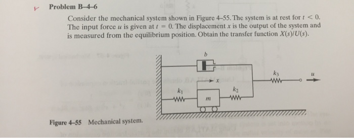 Solved Consider the mechanical system shown in Figure 4-55. | Chegg.com Solved Consider the mechanical system shown in Figure 4-55. | Chegg.com