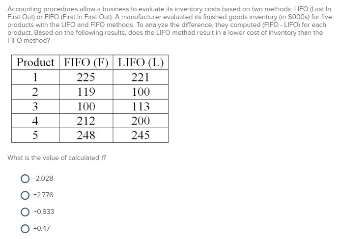 Solved Accounting procedures allow a business to evaluate | Chegg.com