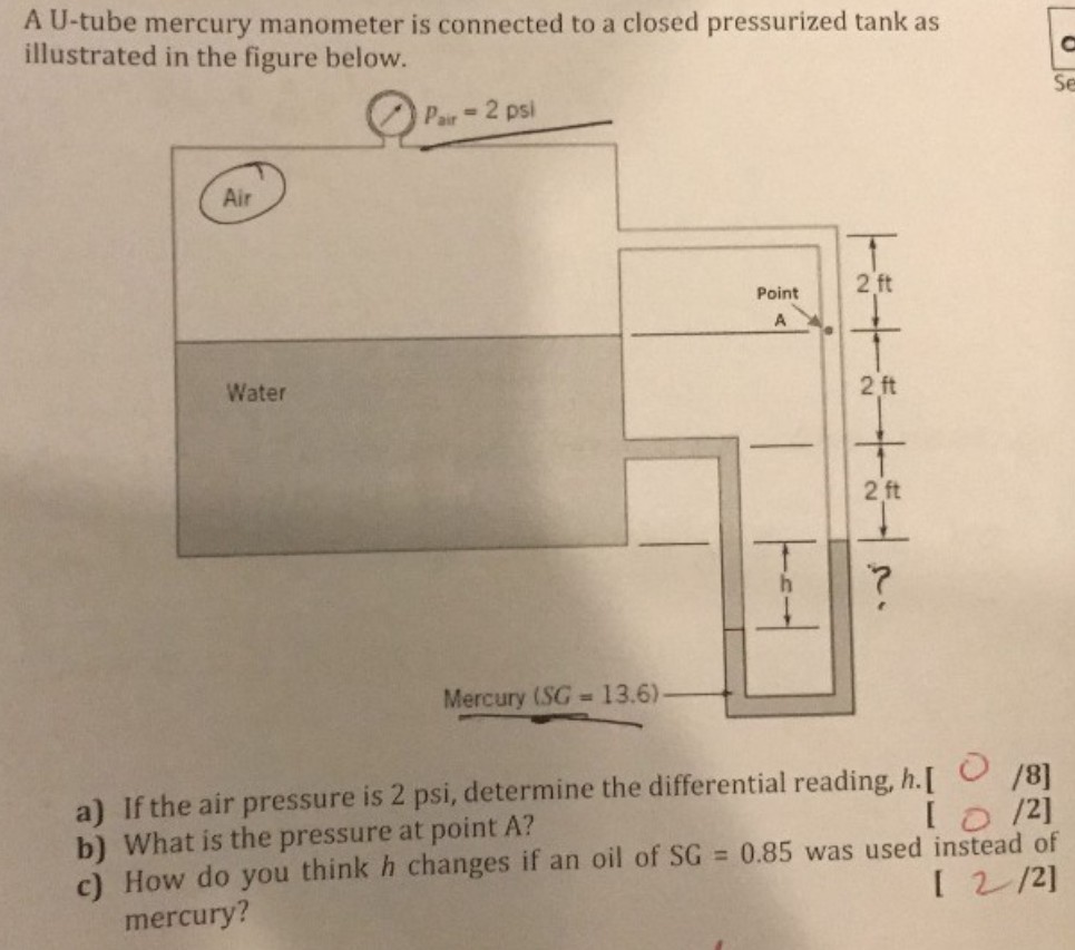 Solved A U-tube mercury manometer is connected to a closed | Chegg.com