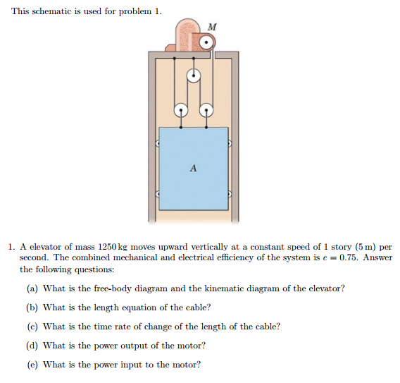 Solved This schematic is used for problem 1. A elevator of | Chegg.com