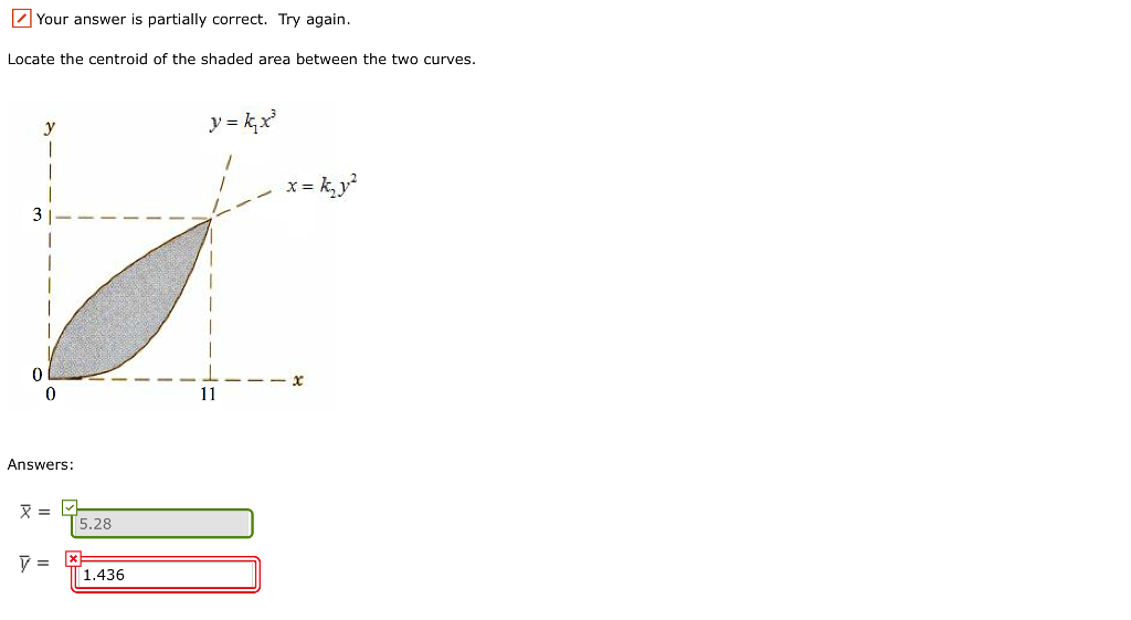 Solved Your answer is partially correct. Try again. Locate | Chegg.com