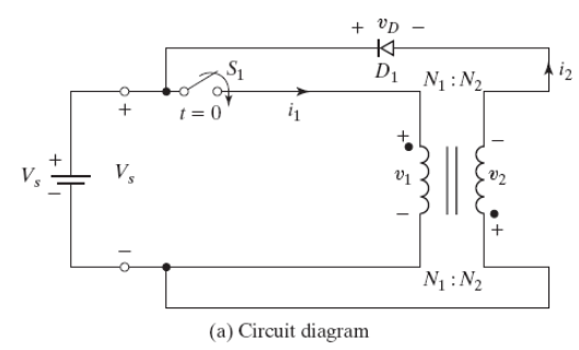 Solved 2.35 For the energy recovery circuit of Figure 2.26a | Chegg.com