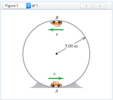 Solved A small car with mass 0.600 kg travels at constant | Chegg.com