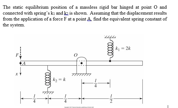 Solved The static equilibrium position of a massless rigid | Chegg.com