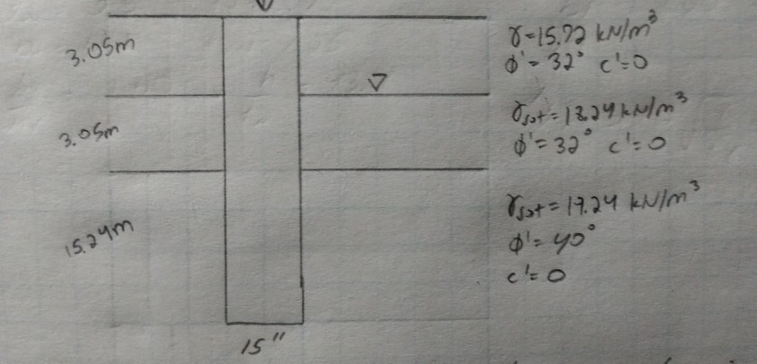 Solved A driven closed ended pile, circular in cross | Chegg.com