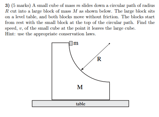 Solved A small cube of mass m slides down a circular path of | Chegg.com