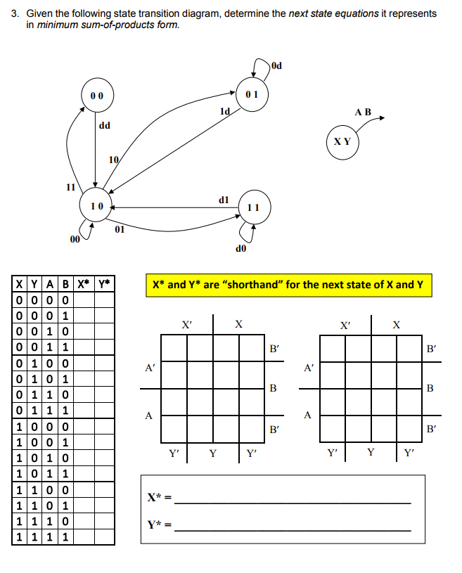 Solved 3. Given the following state transition diagram, | Chegg.com