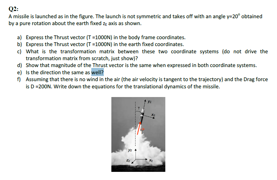 Solved A missile is launched as in the figure. The launch is | Chegg.com