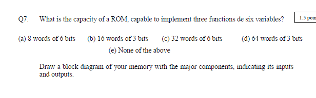 Solved What is the capacity of a ROM. capable to implement | Chegg.com