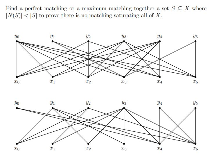 Solved Find a perfect matching or a maximum matching | Chegg.com