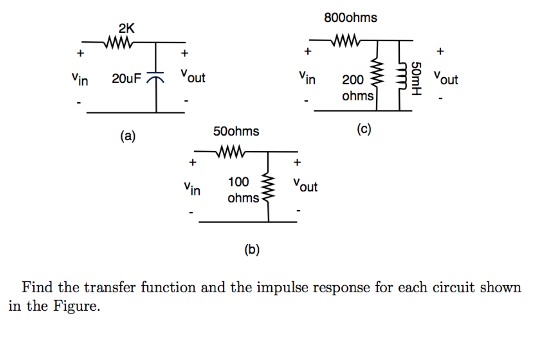 Solved 800ohms 2K Vin 200 In 20uF out out ohms (c) 50ohms | Chegg.com