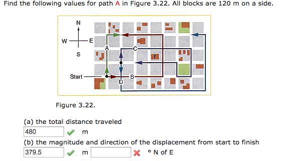Solved Find the following values for path A in Figure 3.22. | Chegg.com