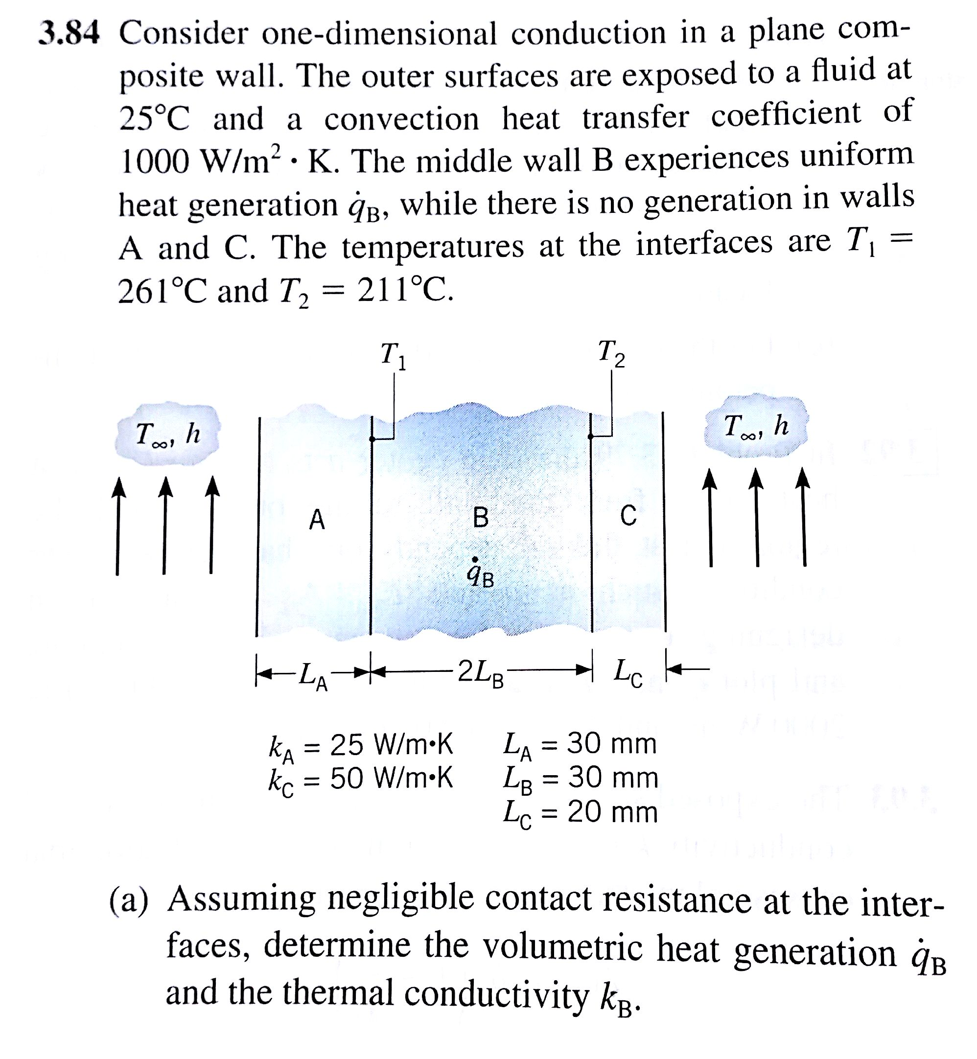 Solved Consider one-dimensional conduction in a plane | Chegg.com