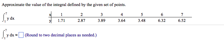 Solved Approximate the value of the integral defined by the | Chegg.com