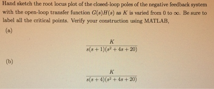 Solved Hand sketch the root locus plot of the closed-loop | Chegg.com
